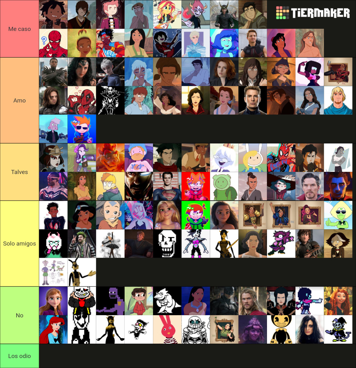 Crushes (100+) Tier List (Community Rankings) - TierMaker
