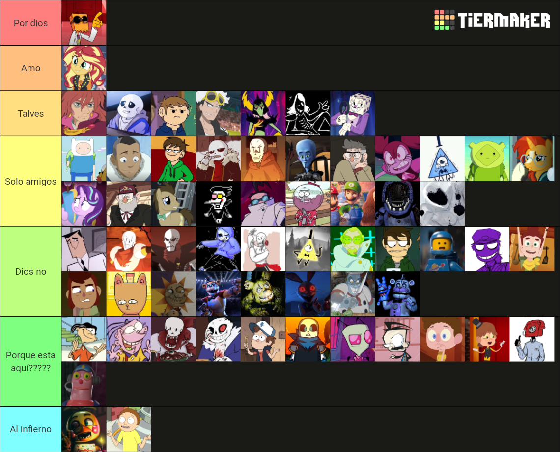 fictional crushes o_o Tier List (Community Rankings) - TierMaker