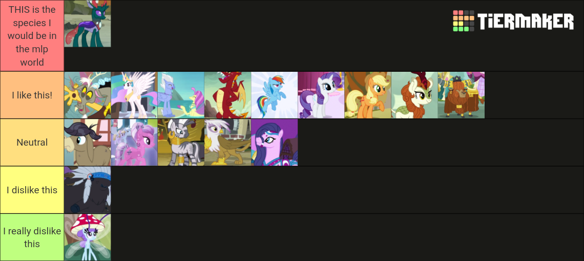 MLP Species Tier List (Community Rankings) - TierMaker