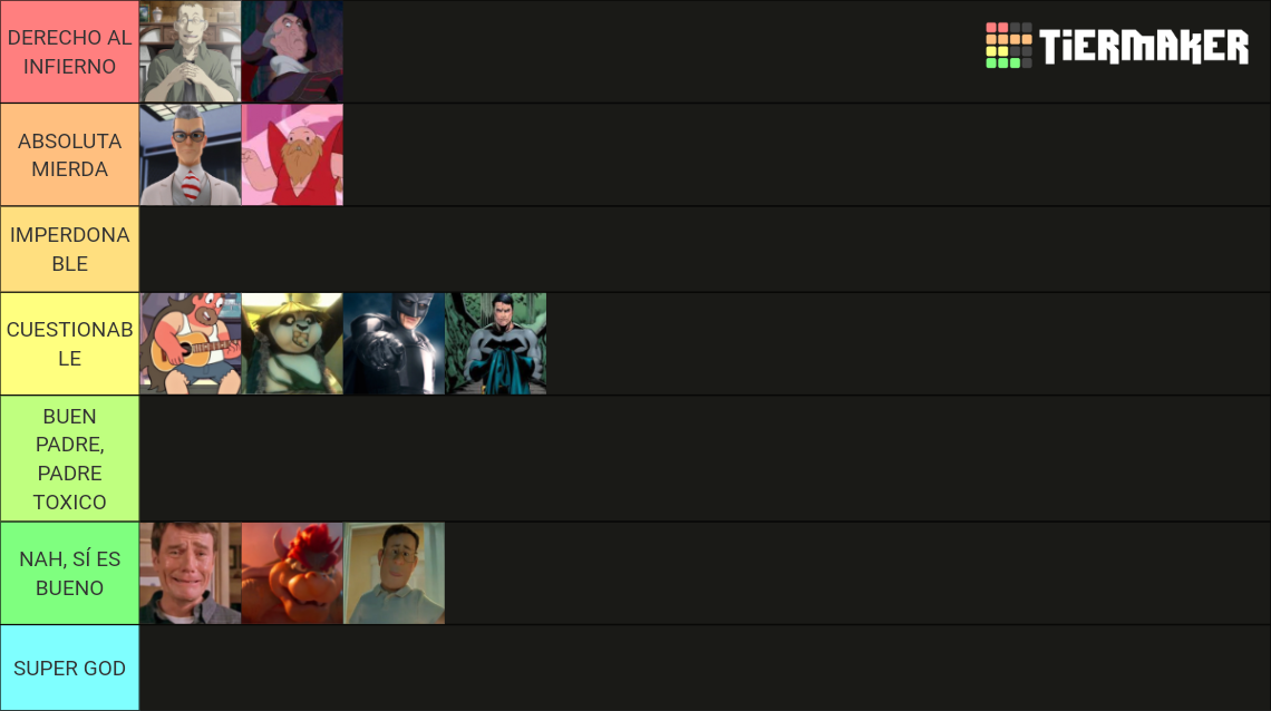 Padres de mierda Tier List (Community Rankings) - TierMaker