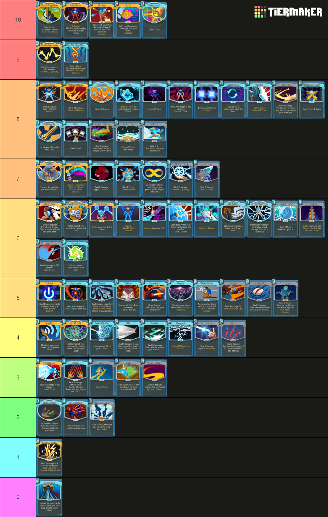 Slay the Spire Defect Cards Tier List (Community Rankings) - TierMaker