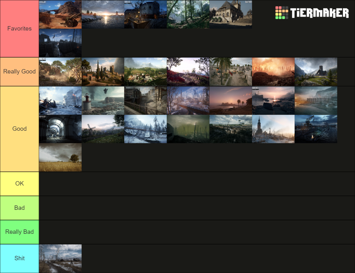 Battlefield 1 Maps Tier List (Community Rankings) - TierMaker