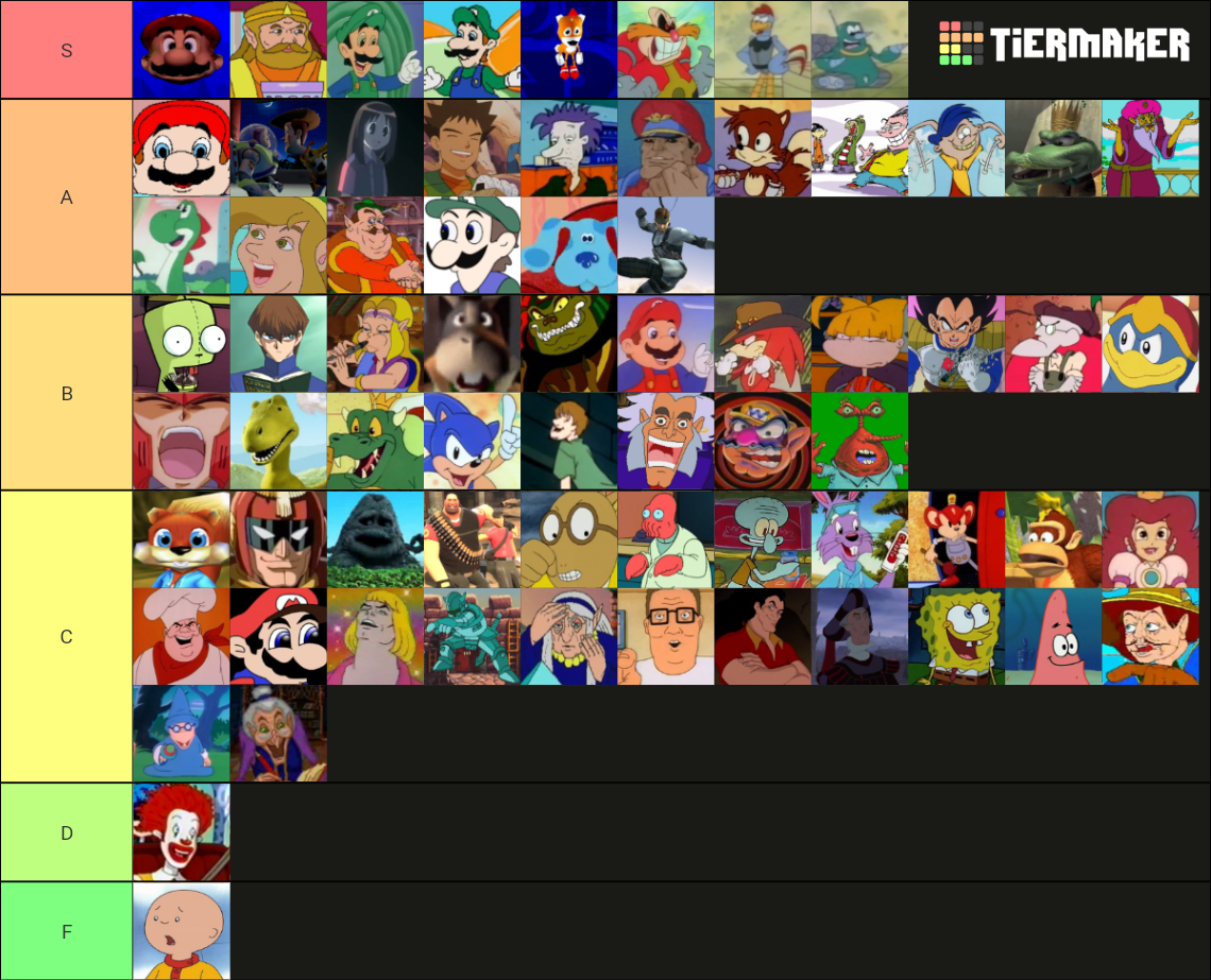 YTP Golden Age Characters Tier List (Community Rankings) - TierMaker