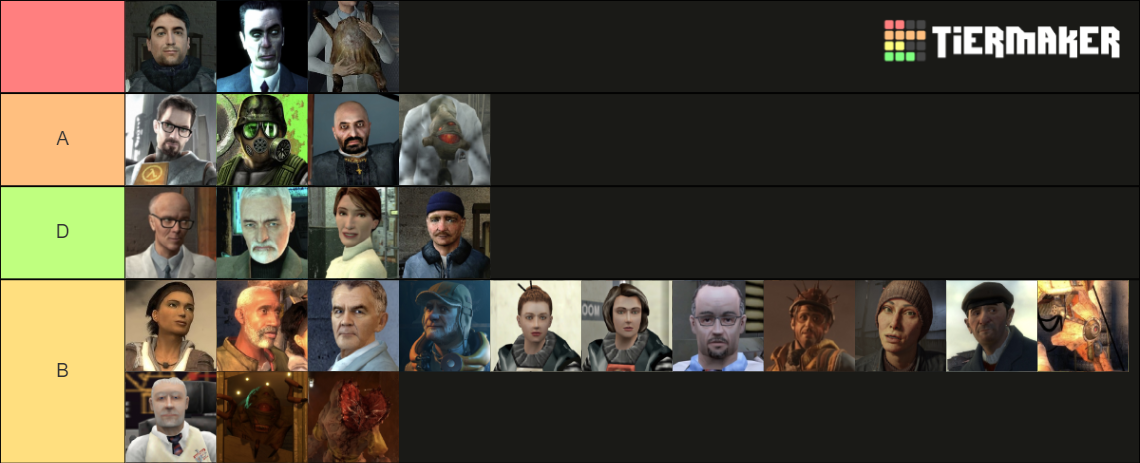 half-life characters Tier List (Community Rankings) - TierMaker