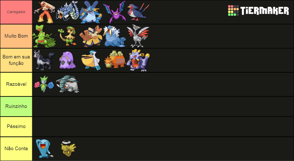 Pokemon Ruby/Sapphire/Emerald Tier List (Community Rankings) - TierMaker