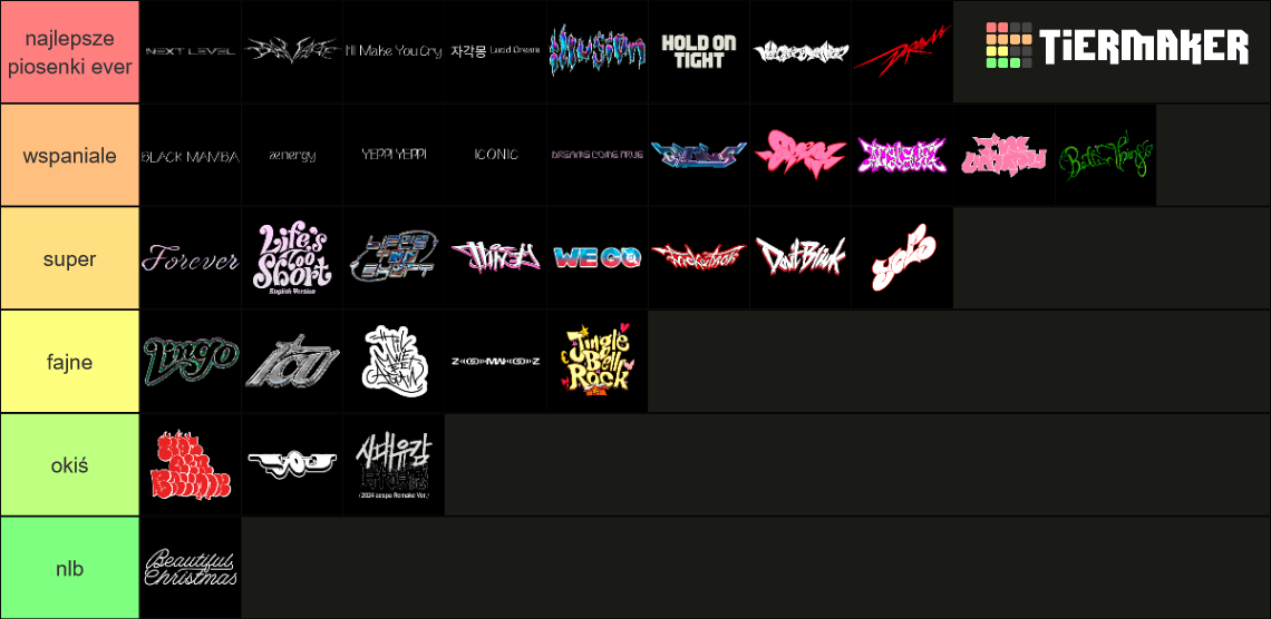 aespa Full Discography Tier List (Community Rankings) - TierMaker