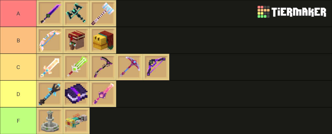 Hoplite Legendary Weapons S2 Tier List (Community Rankings) - TierMaker