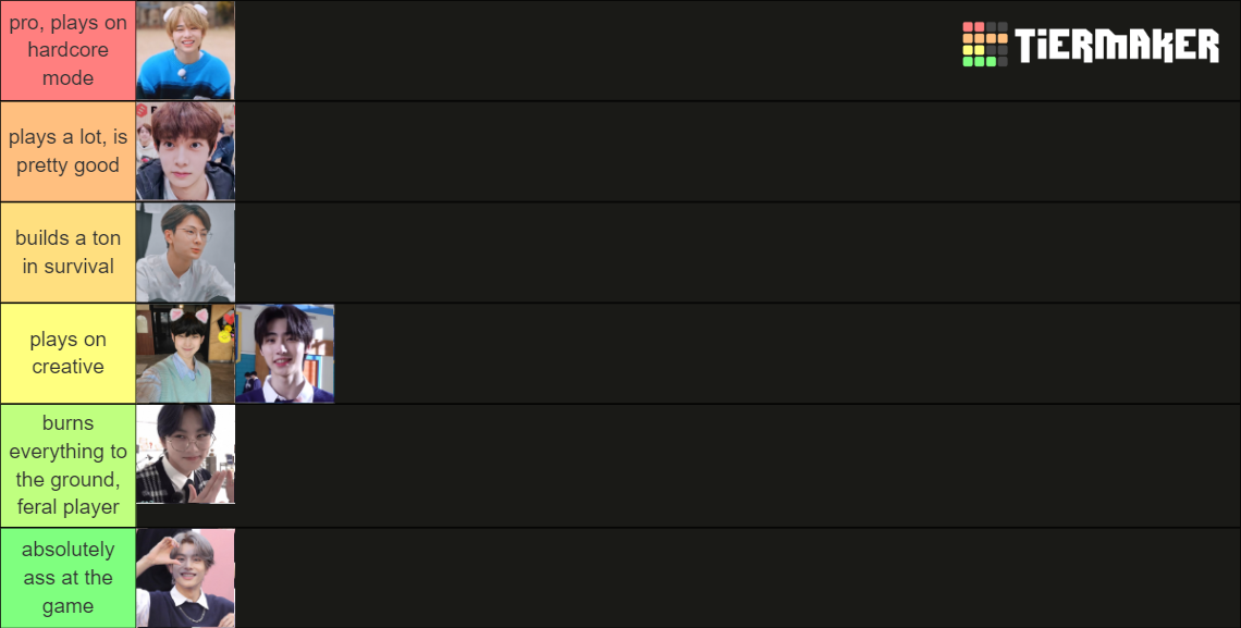 enhypen if they played minecraft Tier List (Community Rankings) - TierMaker