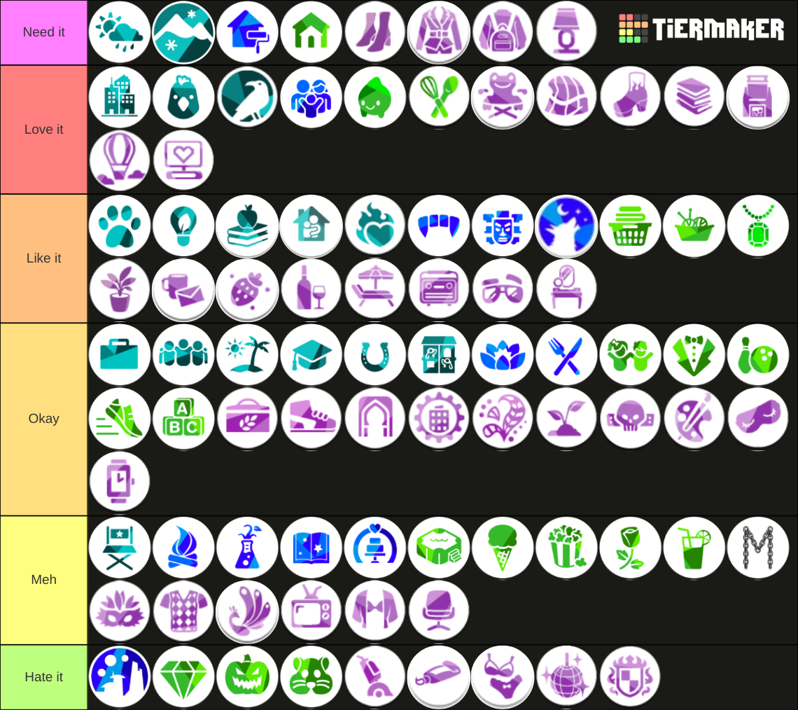 Sims 4 packs (Update March 2025, Businesses & Hobbies) Tier List ...