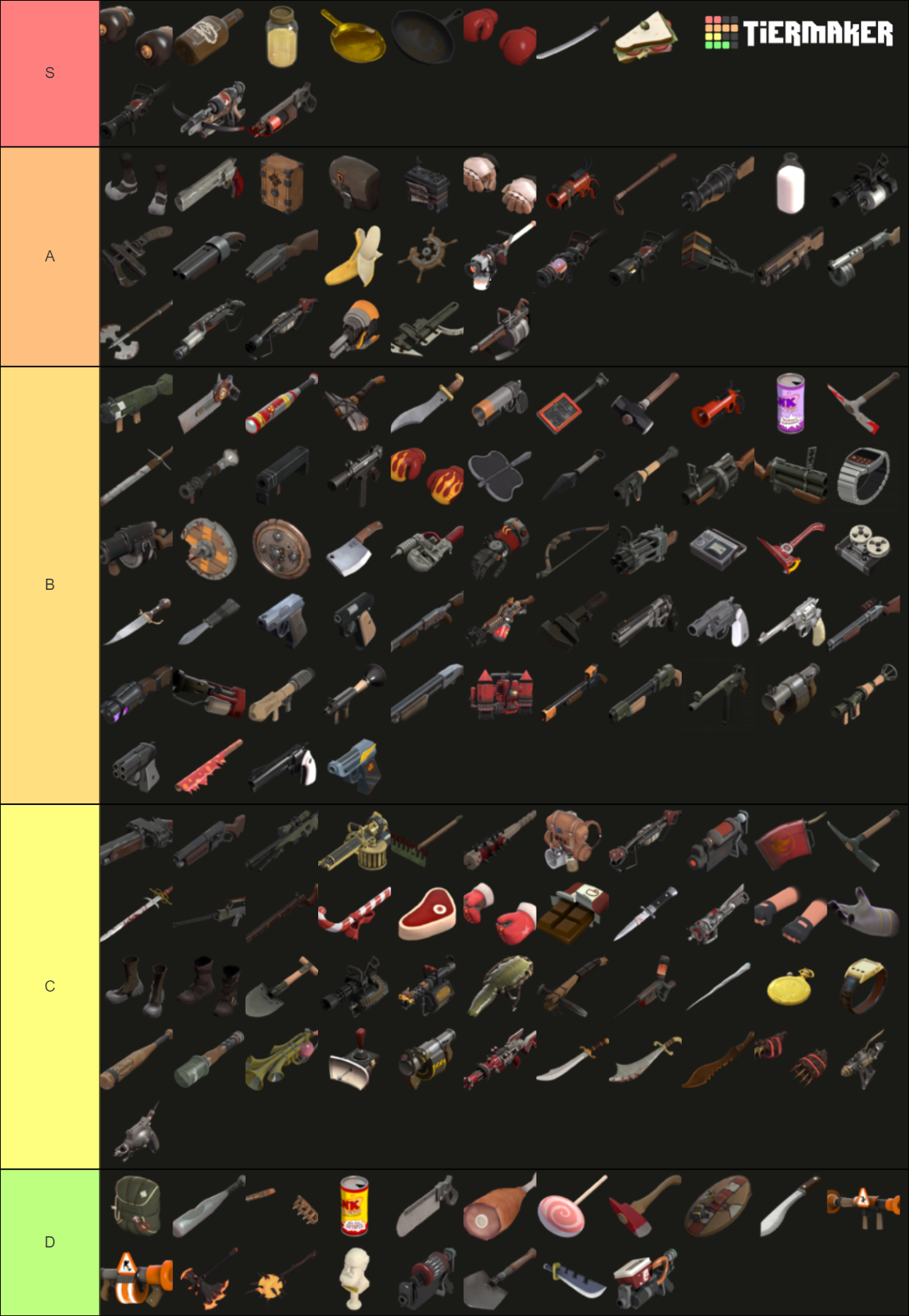 ALL TF2 WEAPONS Tier List (Community Rankings) - TierMaker
