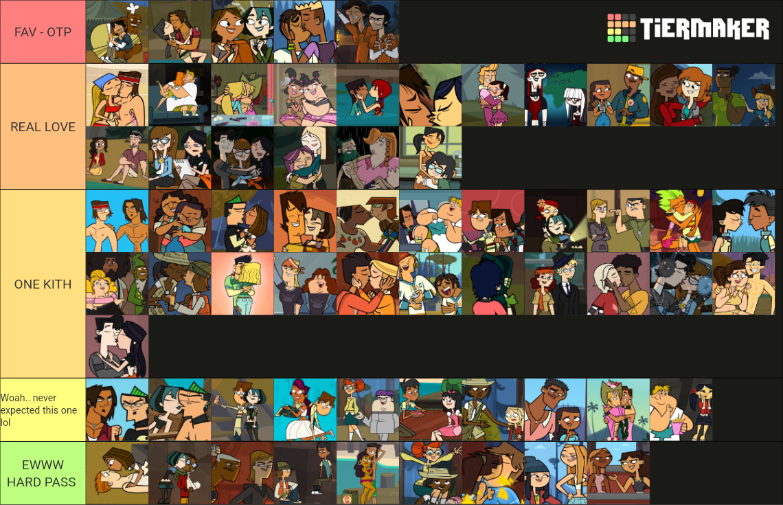 Total Drama Ship (+Fanmade and Reboot) Tier List (Community Rankings ...