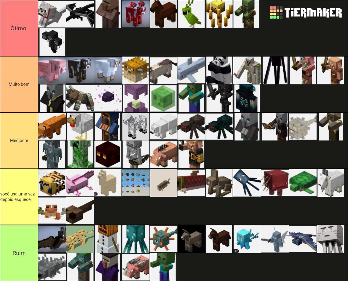 Minecraft Mobs 1.19 Tier List (Community Rankings) - TierMaker