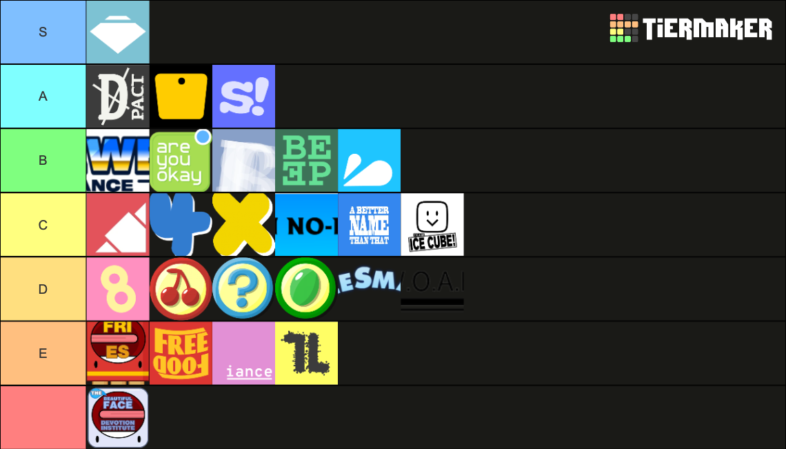 BFDI Teams Tier List (Community Rankings) - TierMaker