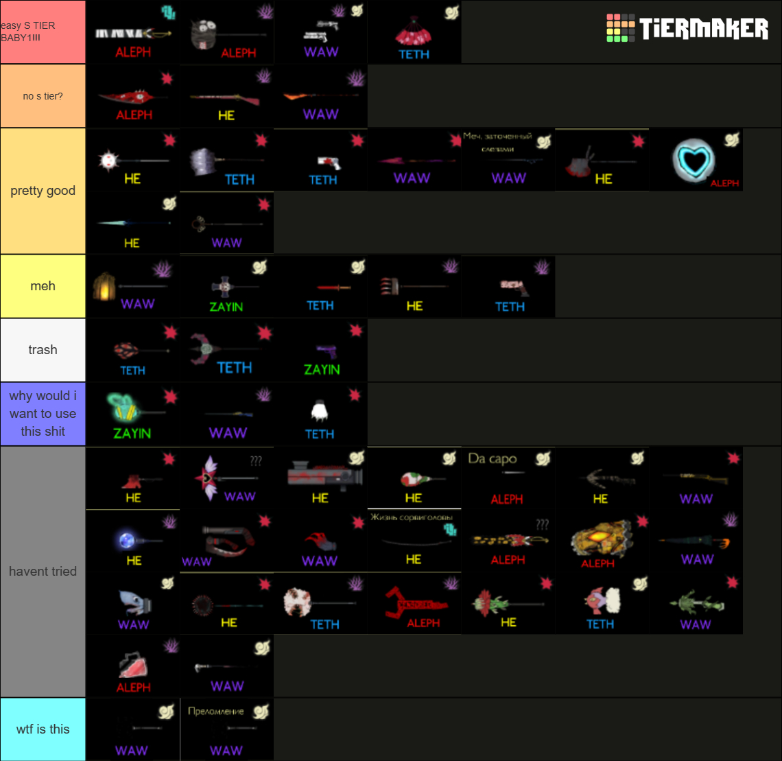 Lobotomy tier EGO Weapons Tier List (Community Rankings) - TierMaker