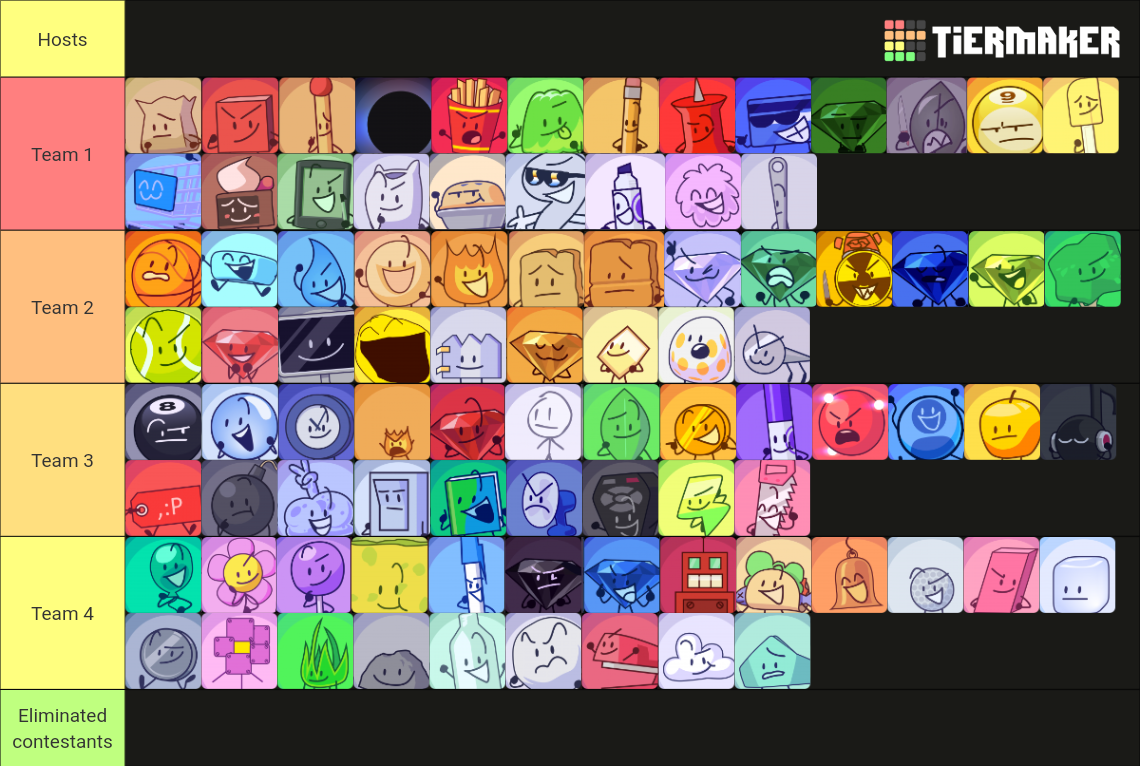 Bfdi teams Tier List (Community Rankings) - TierMaker