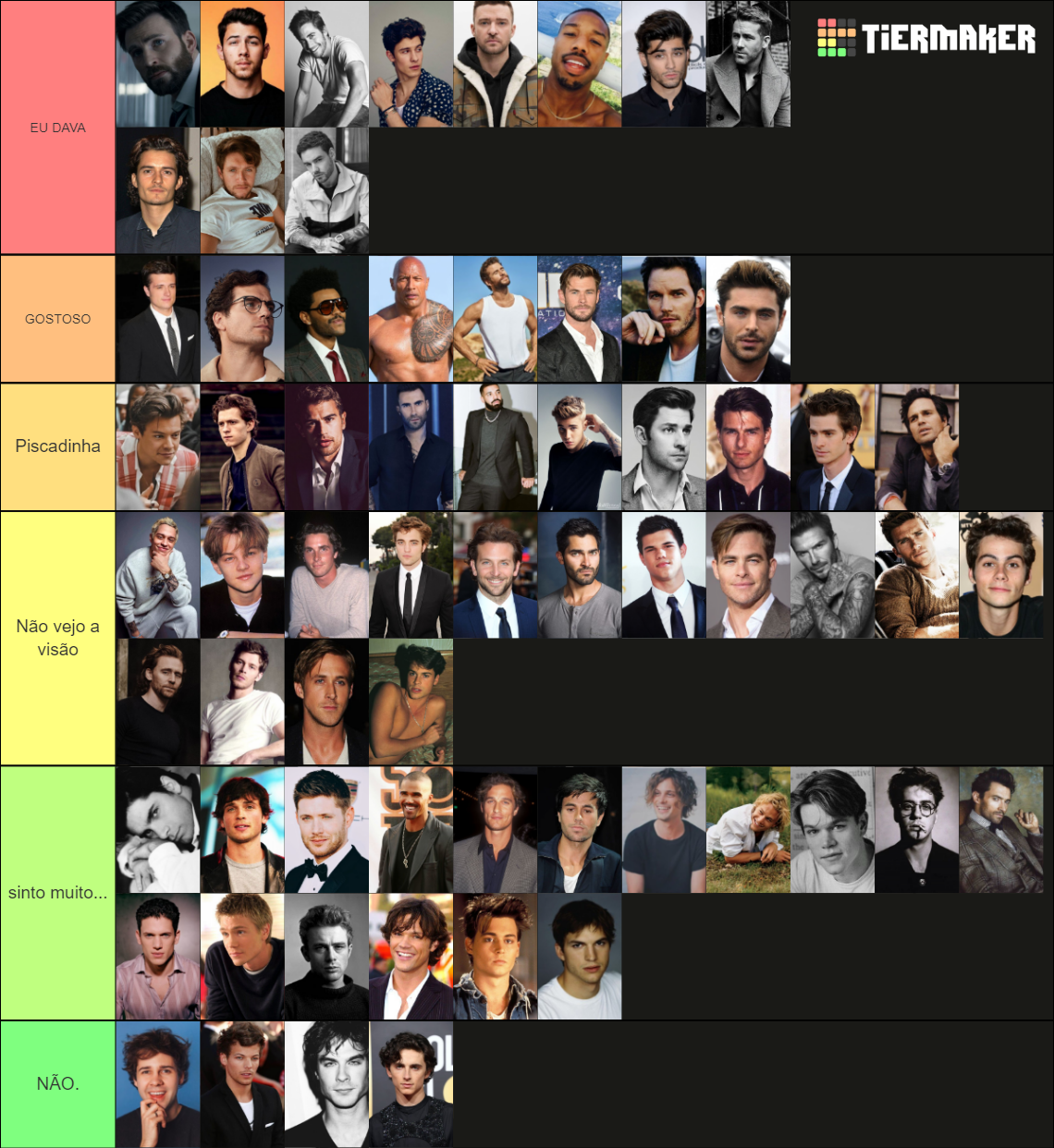 Celebrity Male Crush Tier List (Community Rankings) - TierMaker