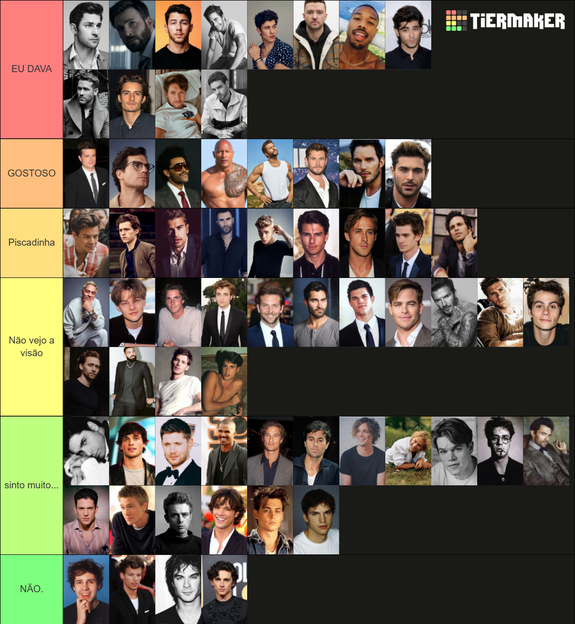 Celebrity Male Crush Tier List (Community Rankings) - TierMaker