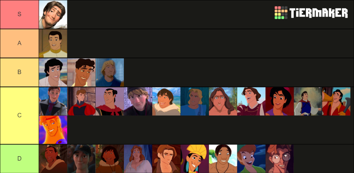 Favorite attractive Male Disney Characters Tier List (Community ...