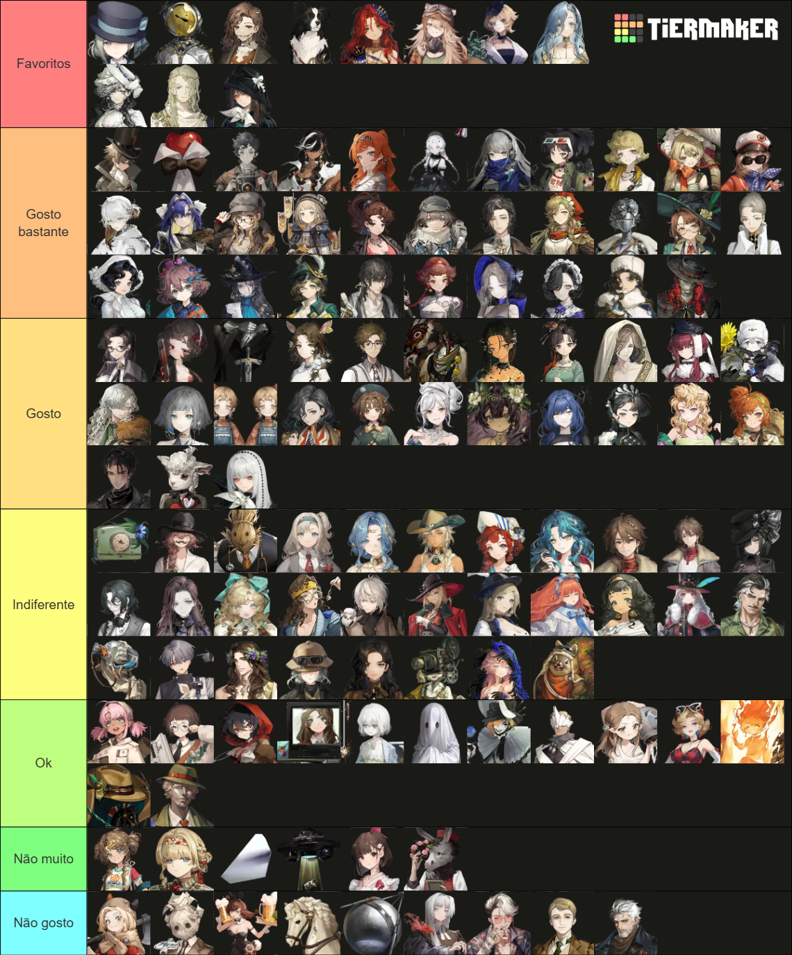 Reverse: 1999 Characters (Up to 2.8) Tier List (Community Rankings) - TierMaker