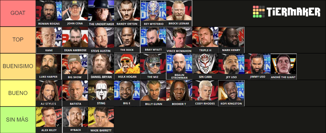 Greatest WWE Wrestlers Of All Time (300 Wrestlers) Tier List (Community ...