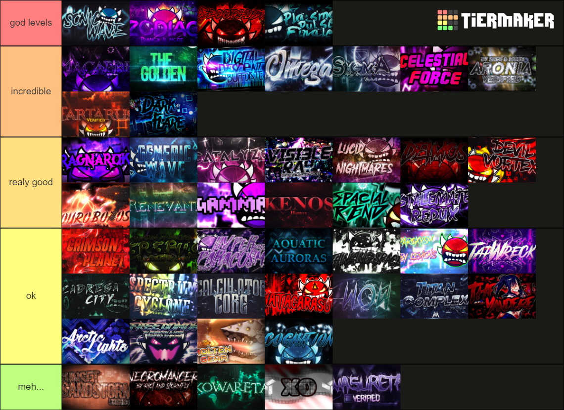 Top 50 Geometry Dash Demons (as of 22/7/20) Tier List (Community ...