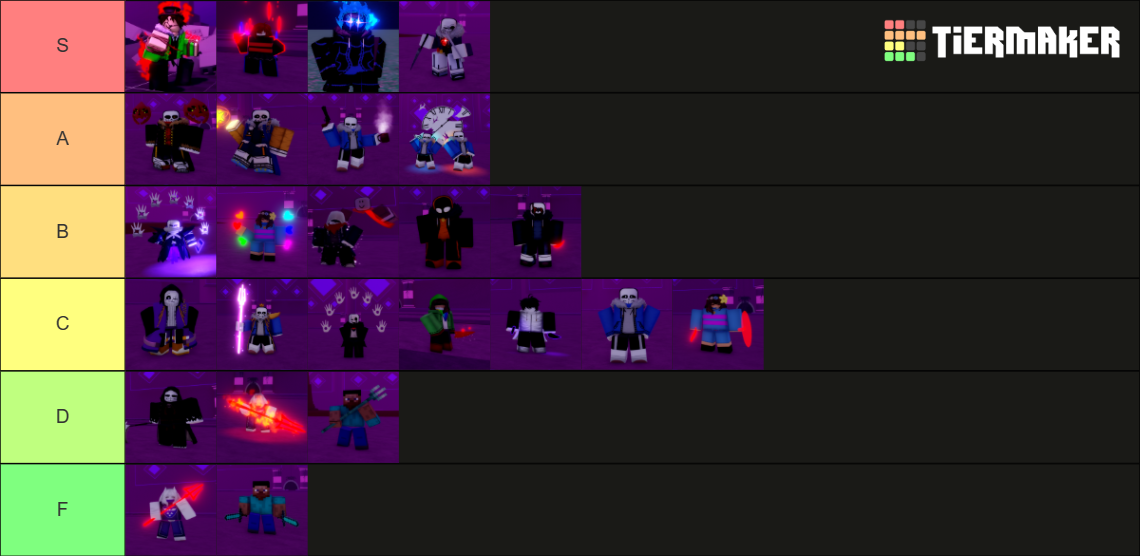 Alternate Battlegrounds Skins as of Dec 1st 2023 Tier List (Community ...