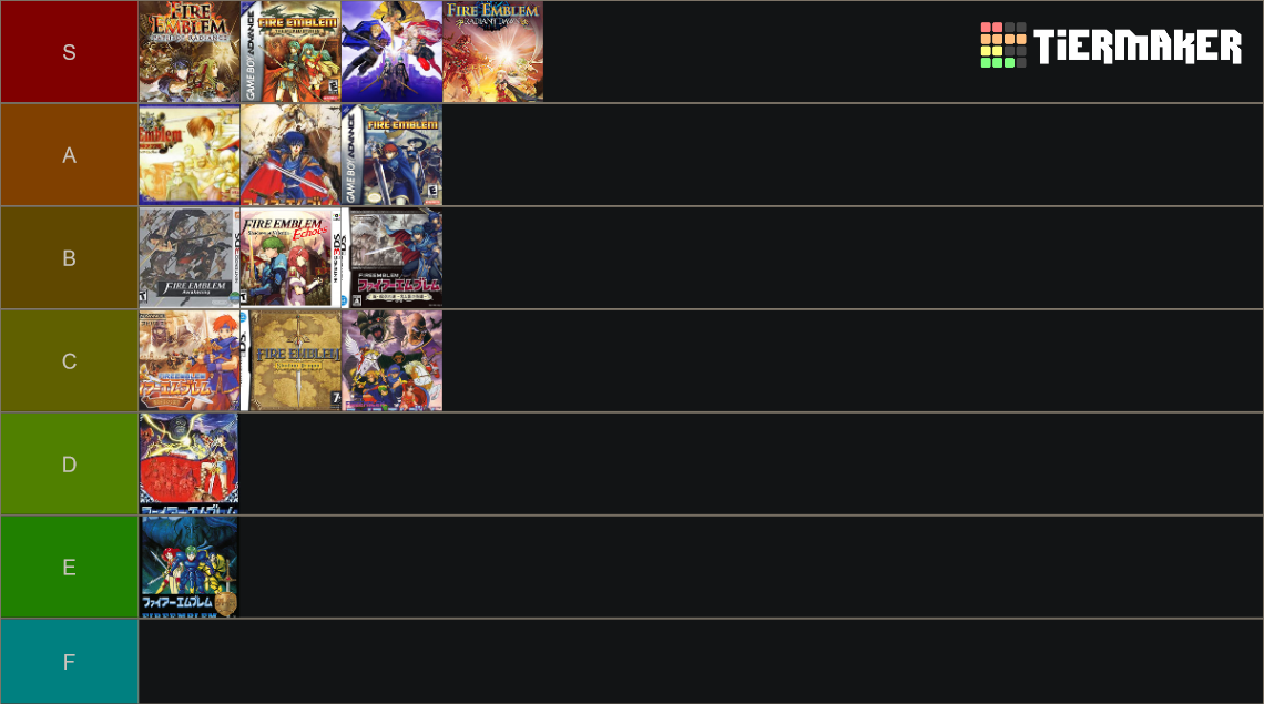 Fire Emblem Games ~Updated~ Tier List (Community Rankings) - TierMaker