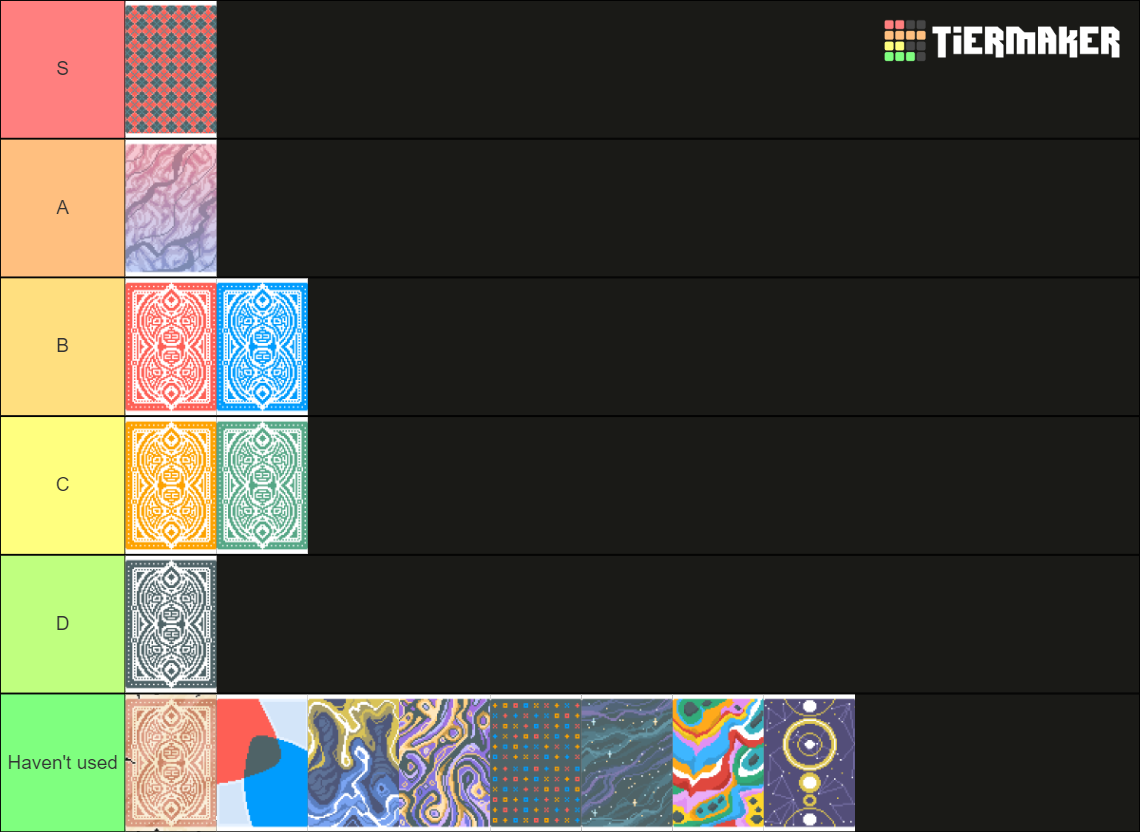 Balatro Decks Tier List (Community Rankings) - TierMaker