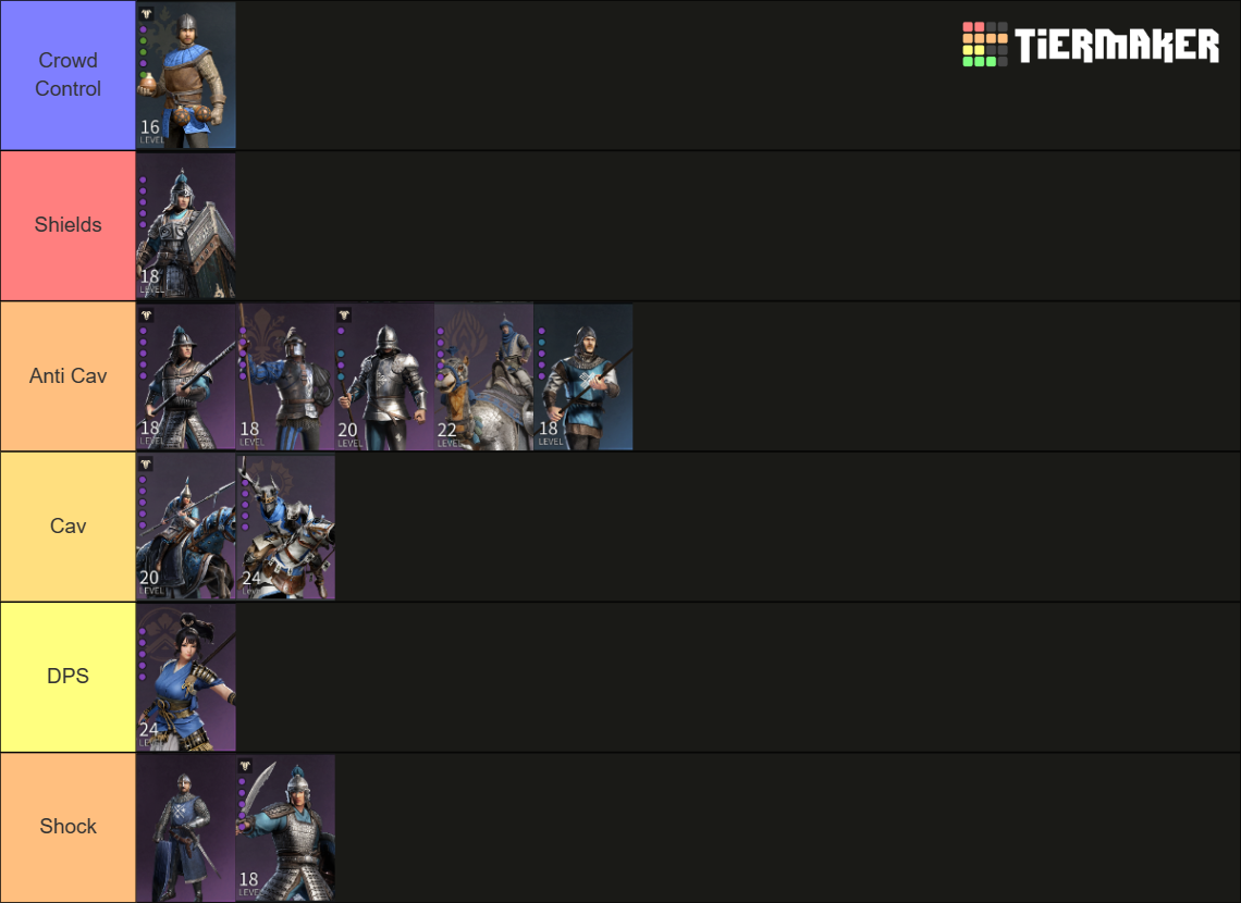 Conqueror's Blade Units tier 2024/01 Tier List (Community Rankings ...