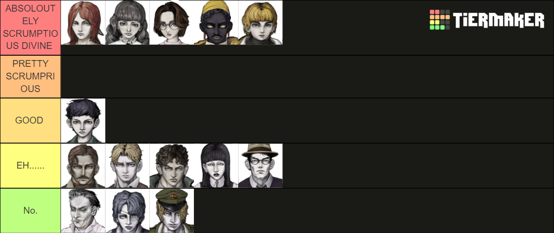 Fear and Hunger Termina Characters Tier List (Community Rankings ...