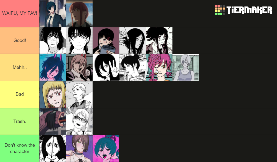 Chainsaw Man Female Characters Tier List (Community Rankings) - TierMaker