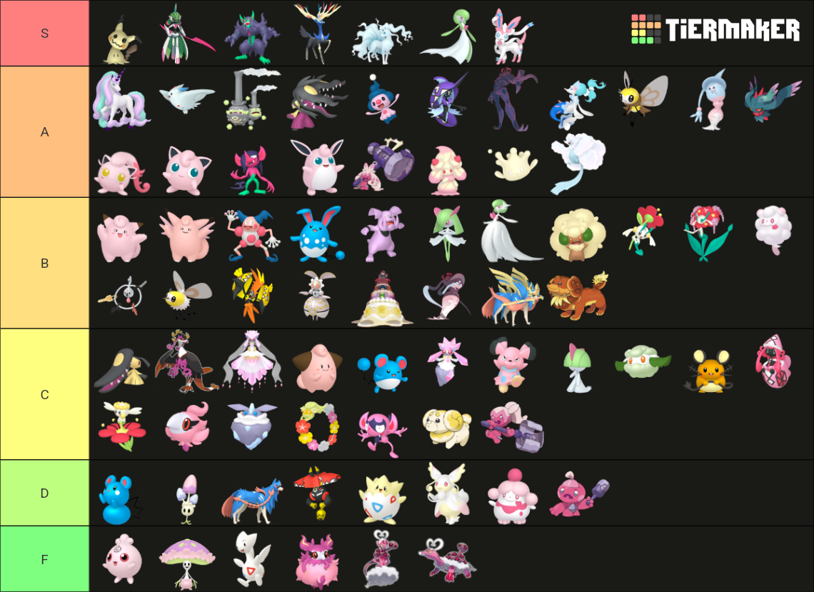 Fairy Type Pokémon Tier List (Community Rankings) - TierMaker