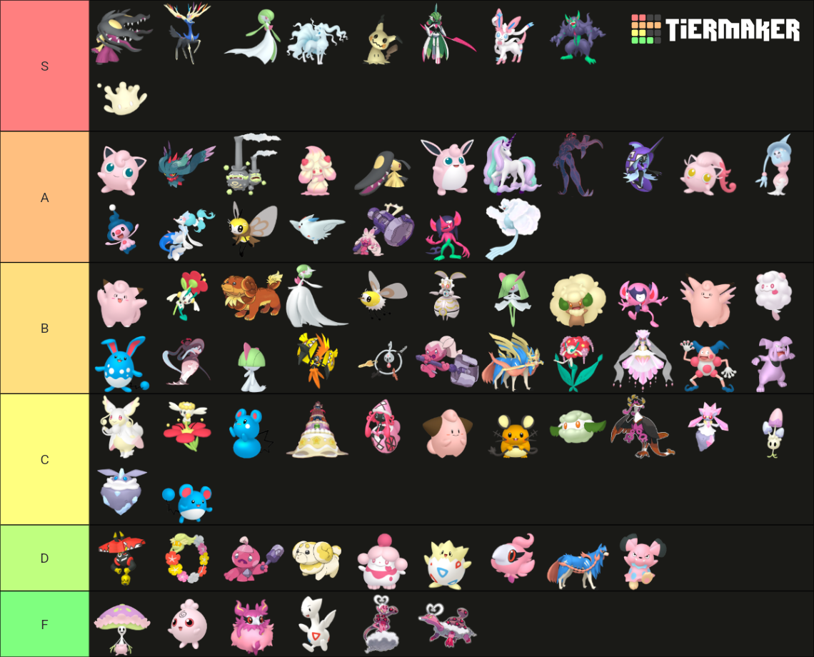 Fairy Type Pokémon Tier List (Community Rankings) - TierMaker