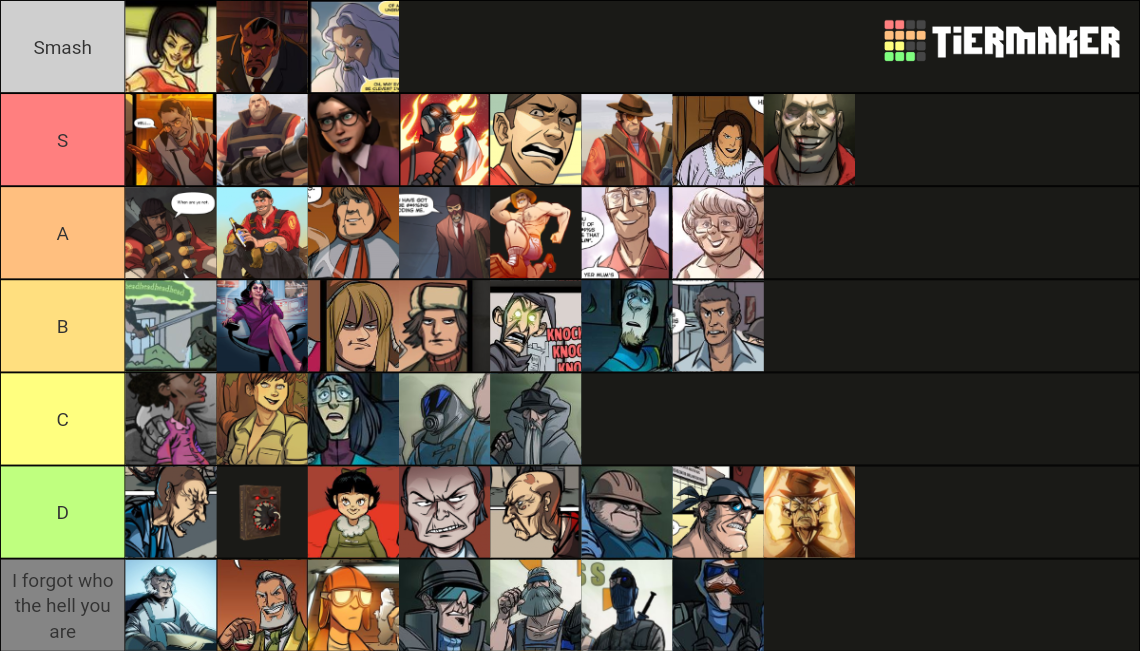 tf2 comic characters Tier List (Community Rankings) - TierMaker