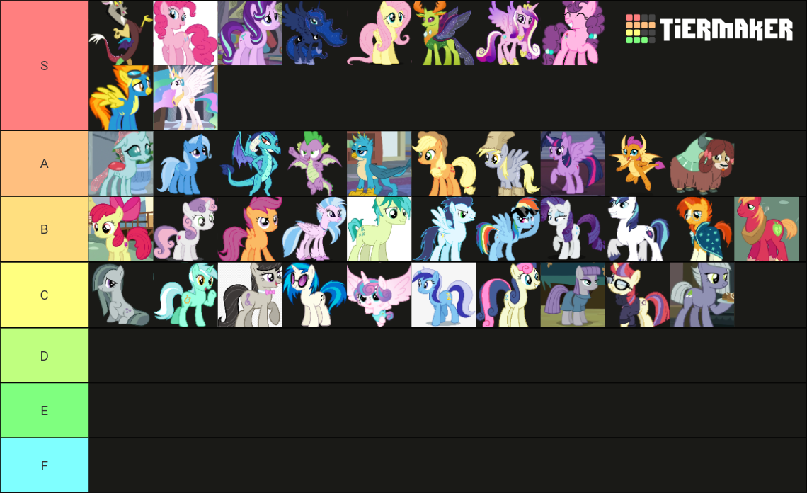 MLP Main Characters Tier List (Community Rankings) - TierMaker