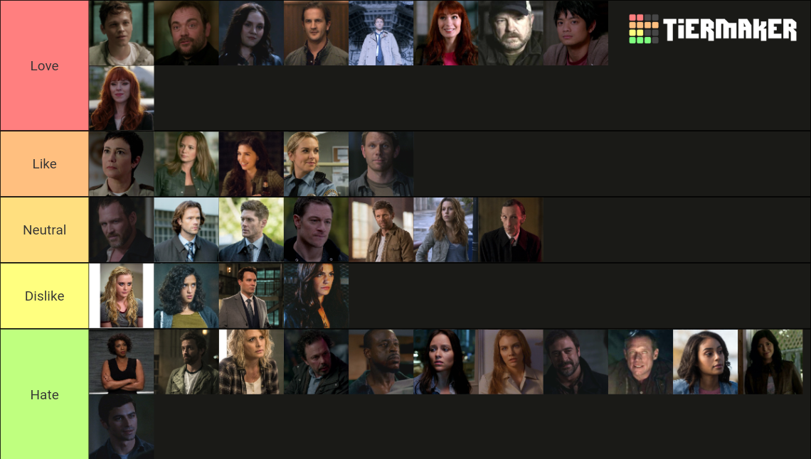 Supernatural characters ranking Tier List (Community Rankings) - TierMaker