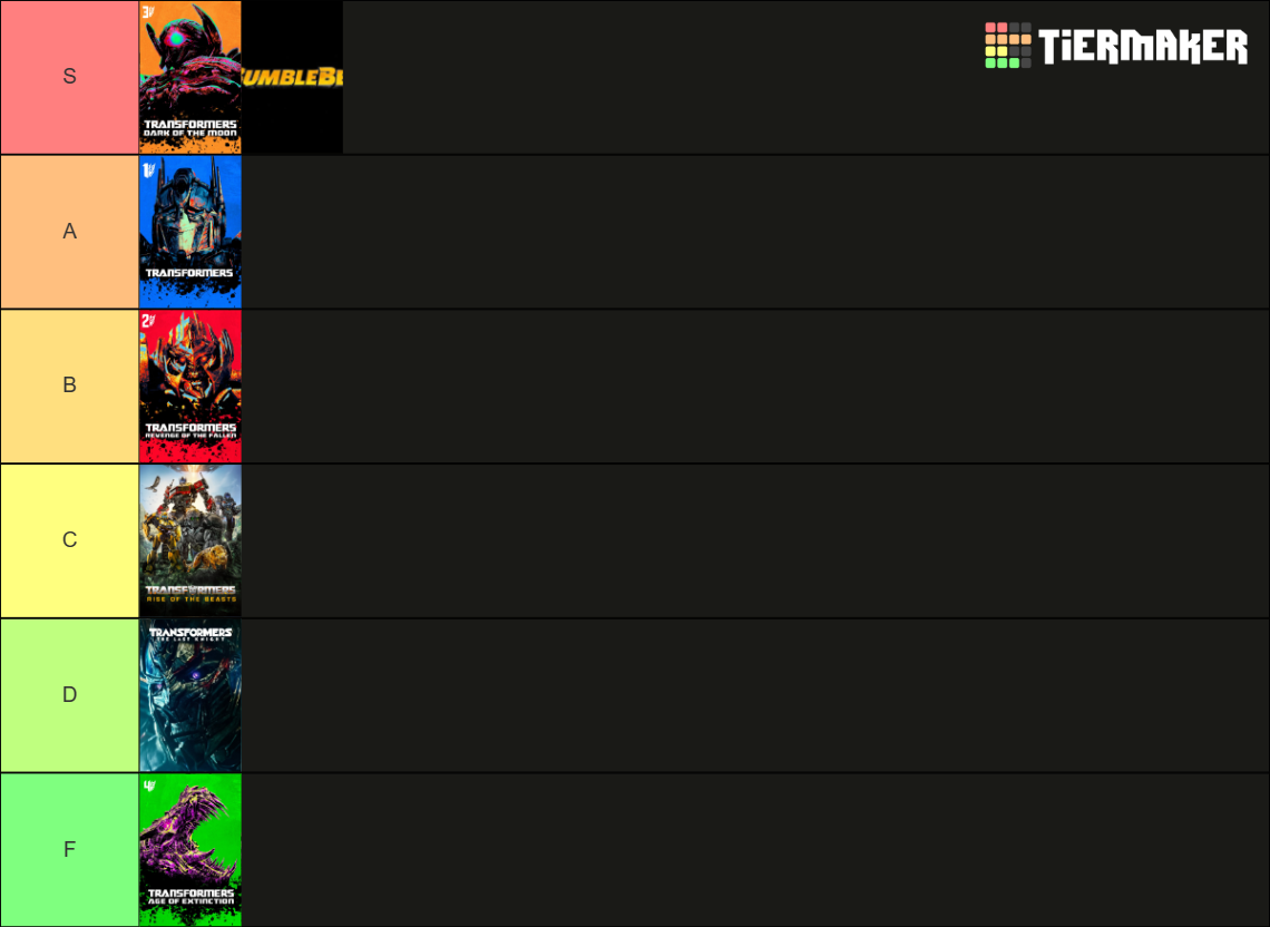 Transformers Tier List (Community Rankings) - TierMaker