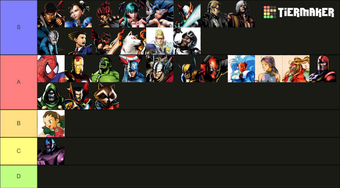 Every Marvel vs. Capcom Character Tier List (Community Rankings ...