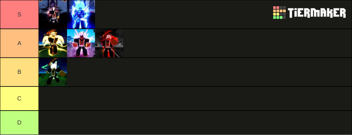 Race v4 Bloxfruits Tier List (Community Rankings) - TierMaker