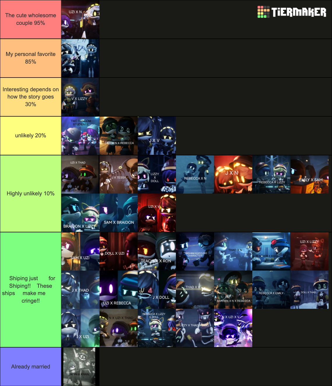 MURDER DRONES SHIP TIERLIST Tier List (Community Rankings) - TierMaker