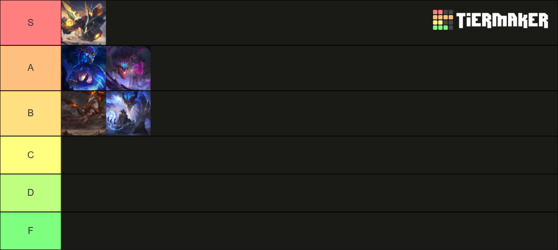 League Skins - Aurelion Sol Tier List (Community Rankings) - TierMaker