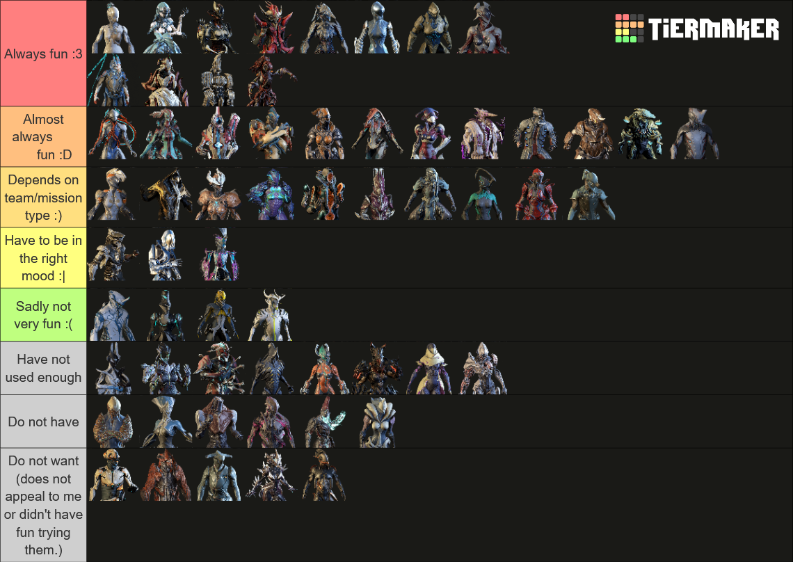 Warframe : 38.6.3 Tier List (Community Rankings) - TierMaker