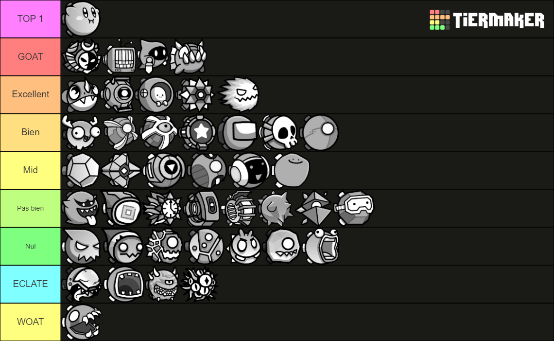 Icon Geometry Dash 2.2/2.21 Tier List (Community Rankings) - TierMaker