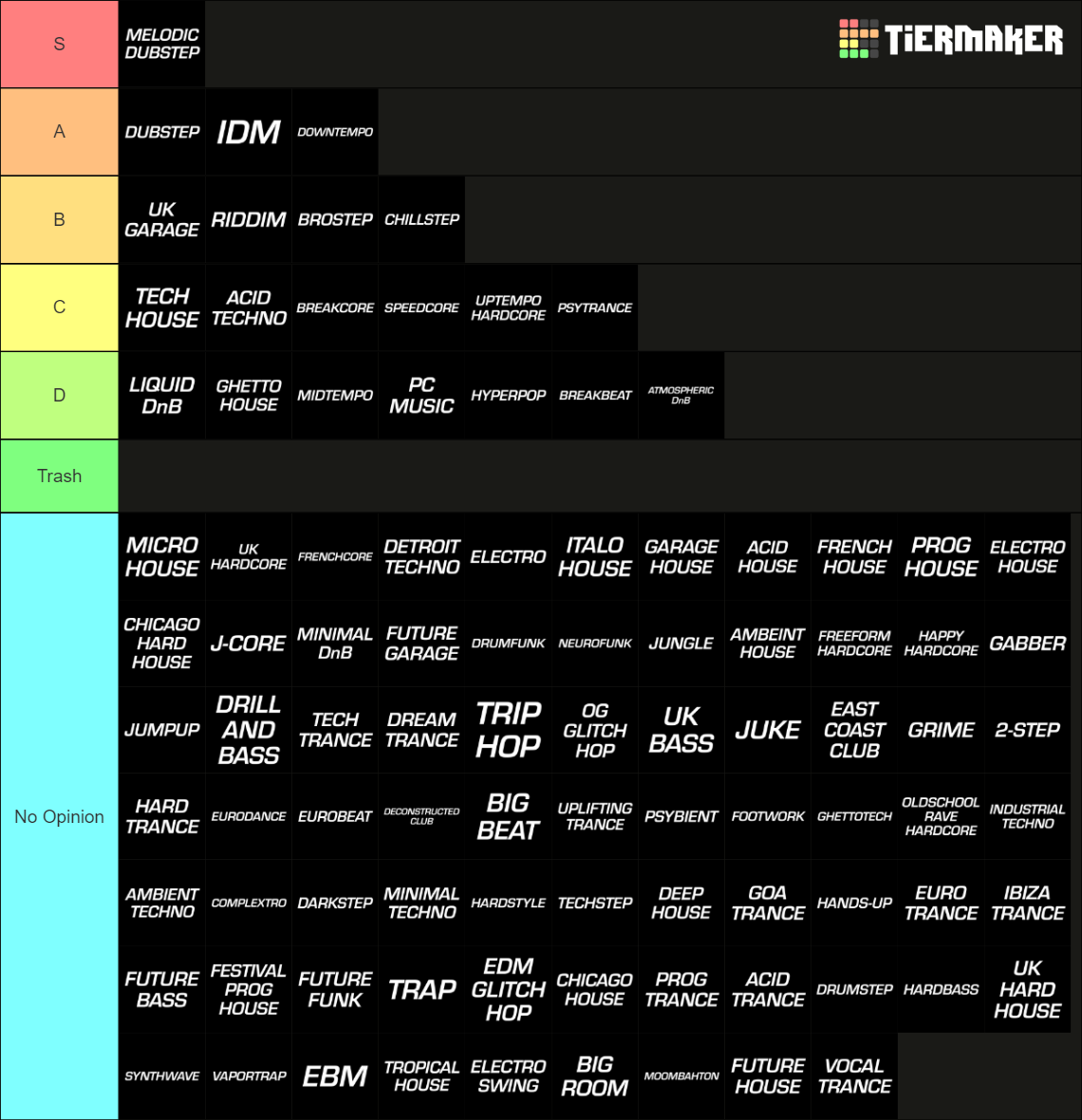 EDM Genres (80s to Today) Tier List (Community Rankings) - TierMaker