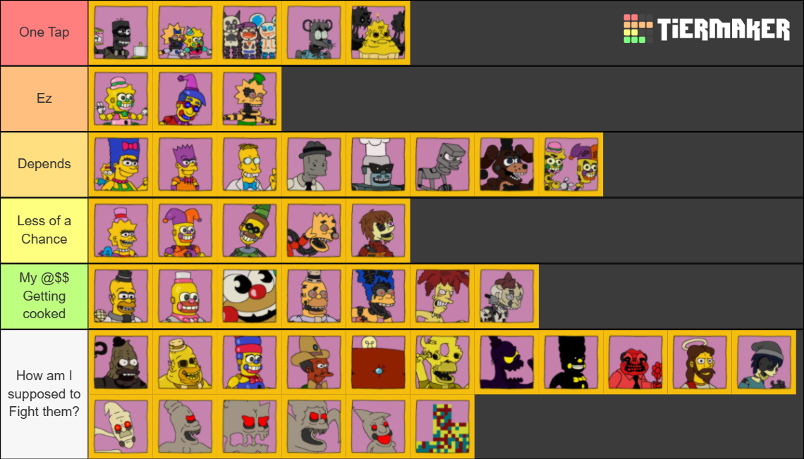 FTaH characters v2 Tier List (Community Rankings) - TierMaker