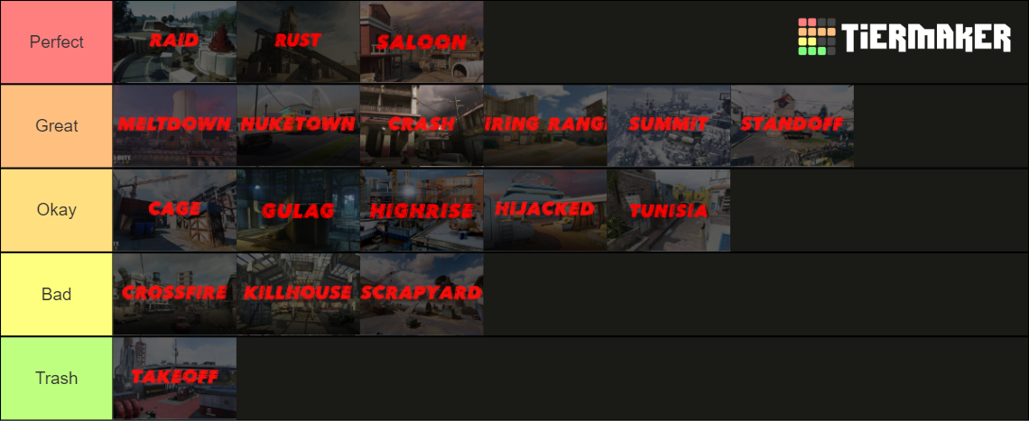 CODM Maps Tier List (Community Rankings) - TierMaker