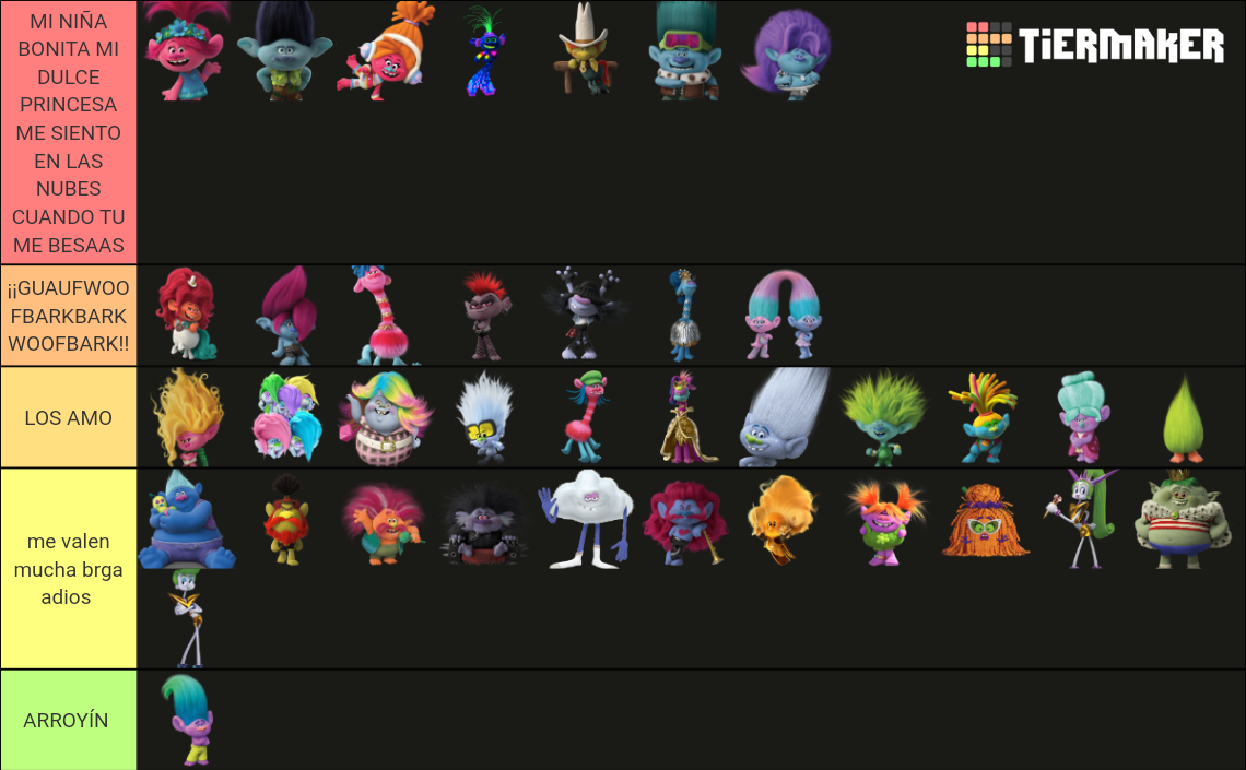 Trolls Movies Characters Tier List (Community Rankings) - TierMaker