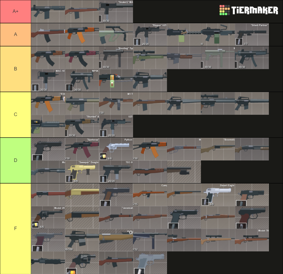 [AR2] Firearm Tier List (Community Rankings) - TierMaker