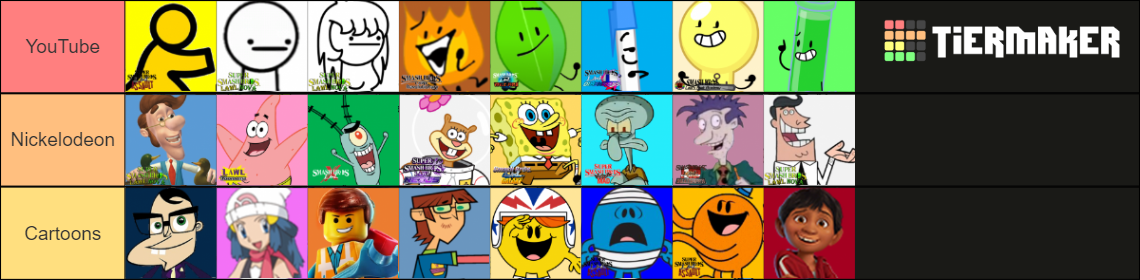 Smash Bros. Lawl Future Roster Tier List (Community Rankings) - TierMaker