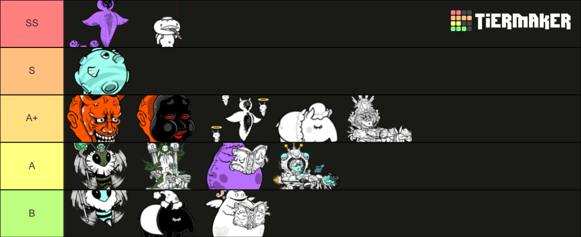 The battle Cats Advent Bosses Tier List (Community Rankings) - TierMaker